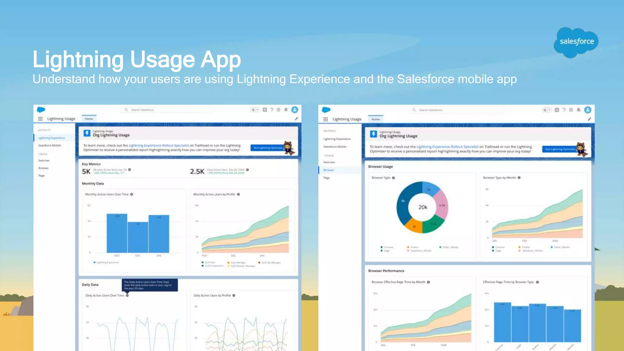 Salesforce Lightning Component Framework Roadmap Tdx18 Ppt