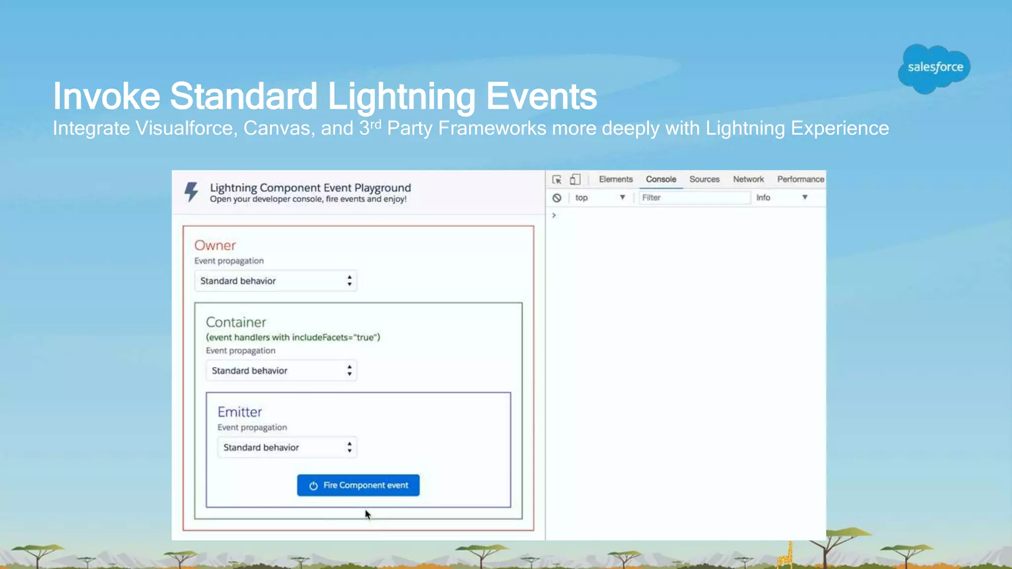 Salesforce Lightning Component Framework Roadmap (TDX18) | PPT