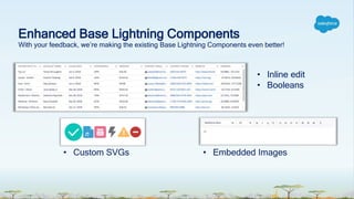 Salesforce Lightning Component Framework Roadmap (TDX18) | PPT
