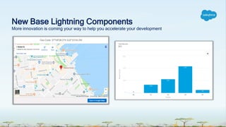 Salesforce Lightning Component Framework Roadmap (TDX18) | PPT