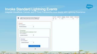 Salesforce Lightning Component Framework Roadmap (TDX18) | PPT
