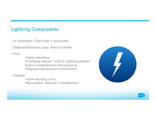 Lightning Components and Visualforce: Your Questions Answered | PPT