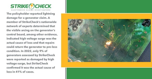 Lightning Damage vs. Other Common Actual Causes of Loss Gallery | PDF