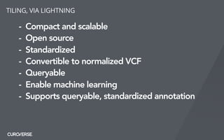 Lightning | PPT