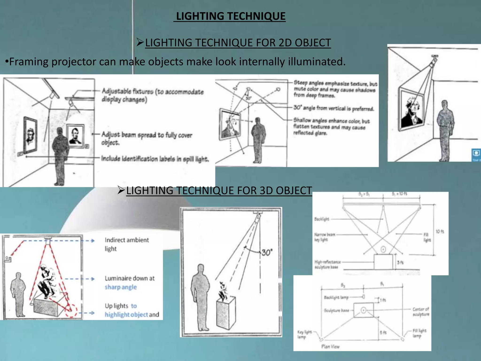 Lighting design requirements | PPTX