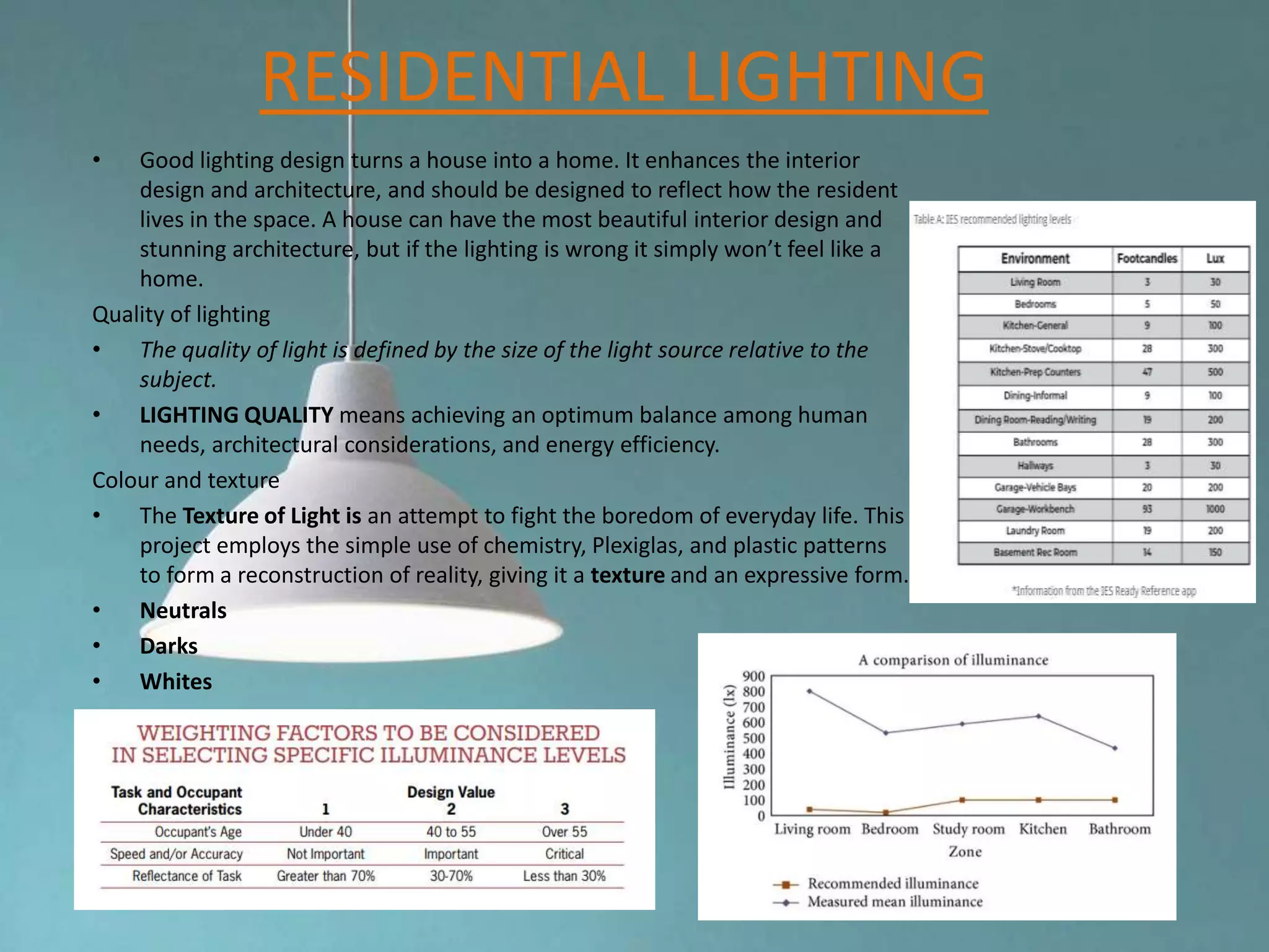 Lighting design requirements | PPTX