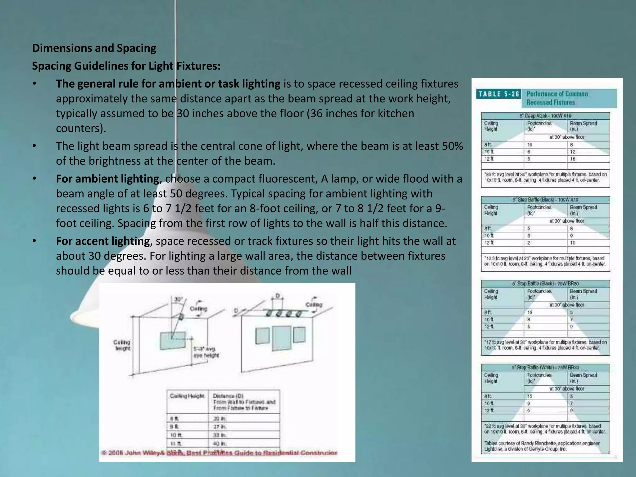 Lighting design requirements | PPTX