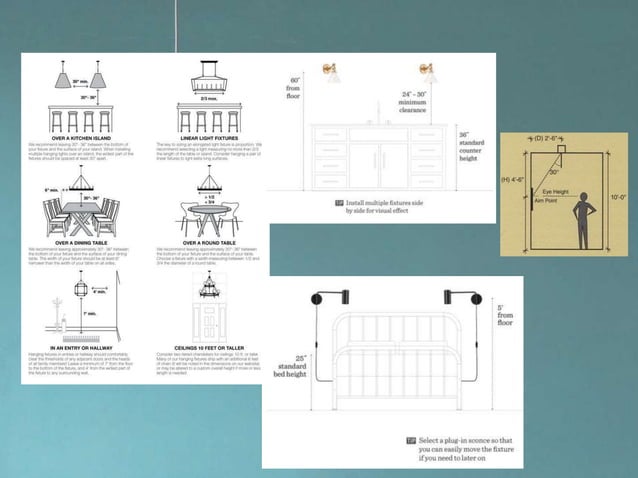 Lighting design requirements | PPTX