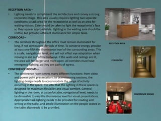 Lighting design requirements | PPTX