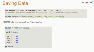 Lightning fast analytics with Cassandra and Spark | PPT