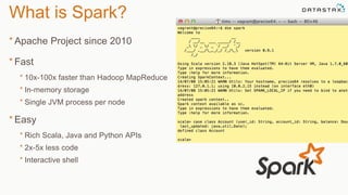 Lightning Fast Analytics with Cassandra and Spark | PPT