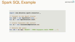 Lightning fast analytics with Spark and Cassandra | PPT