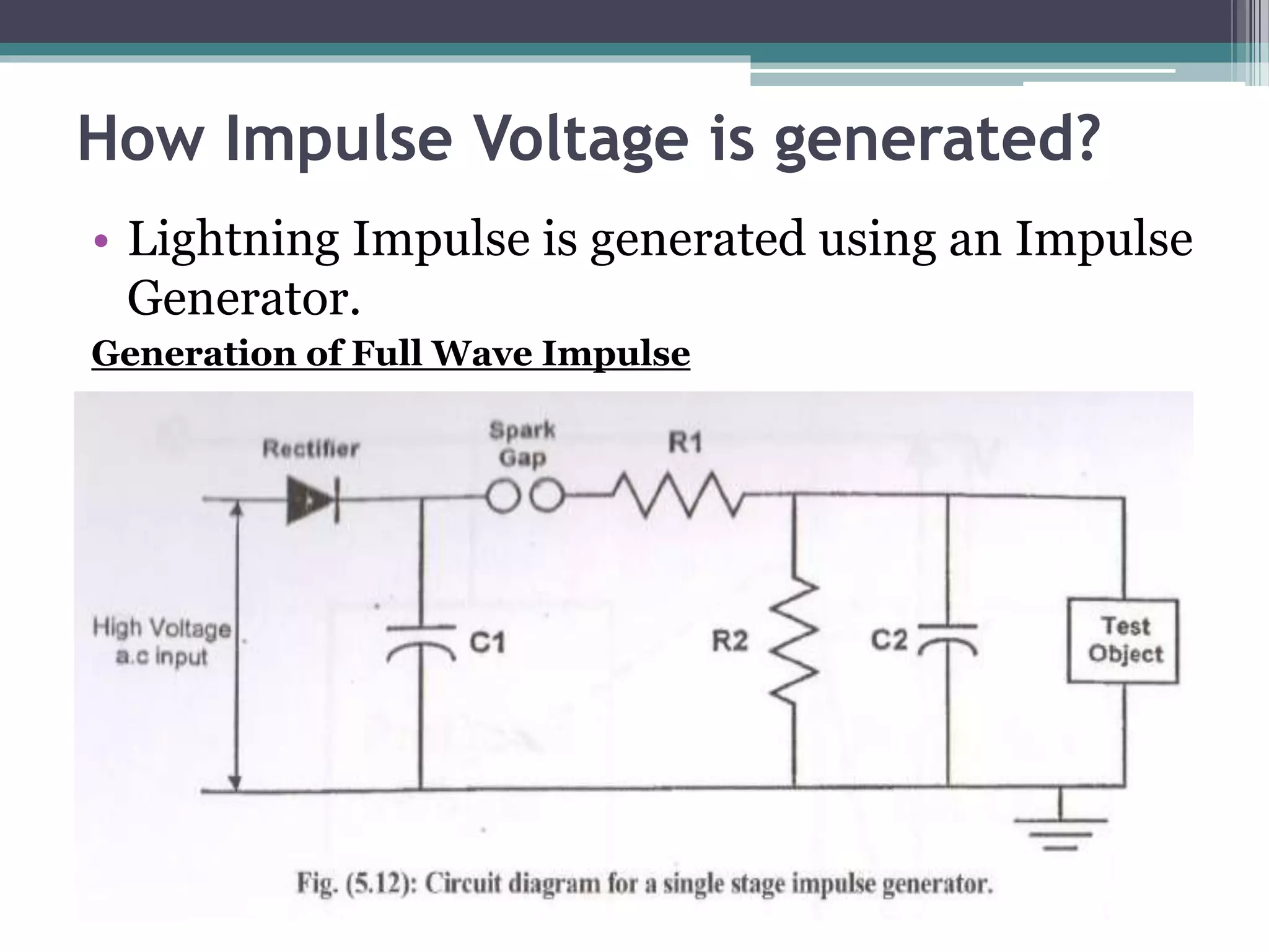 Lightning impulse test in precise | PPTX