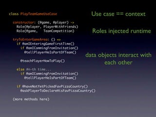 Use cases in the code with AOP | KEY | Programming Languages | Computing