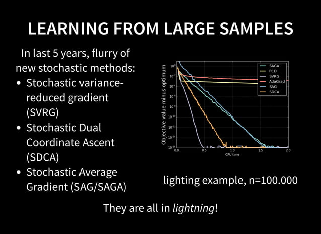 Lightning: large scale machine learning in python | PPT
