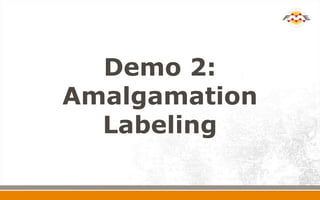 MapTextLabeller | PPTX