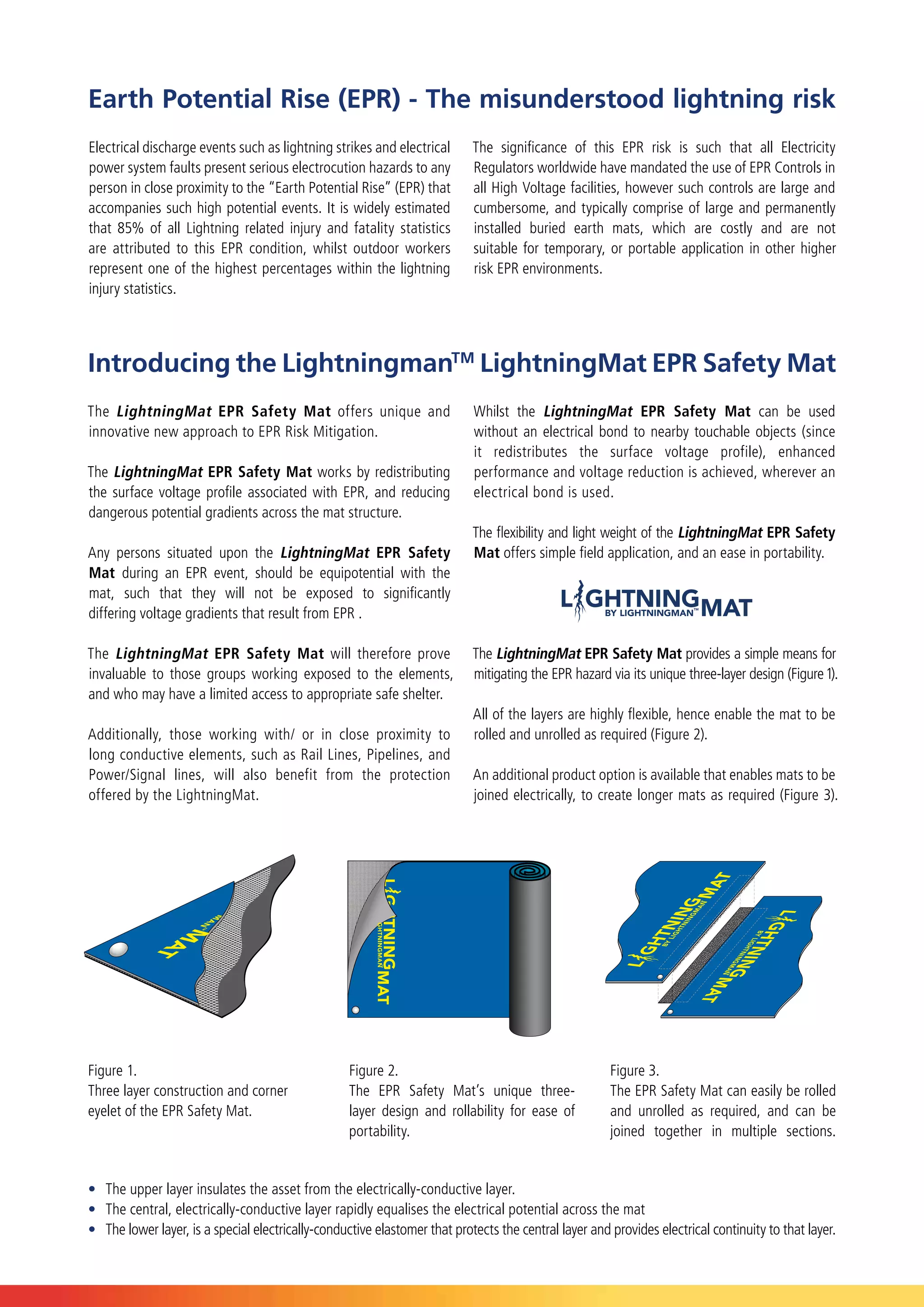 LightningMat by Lightningman | PDF