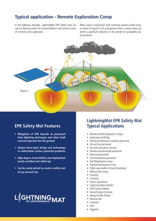 LightningMat by Lightningman | PDF