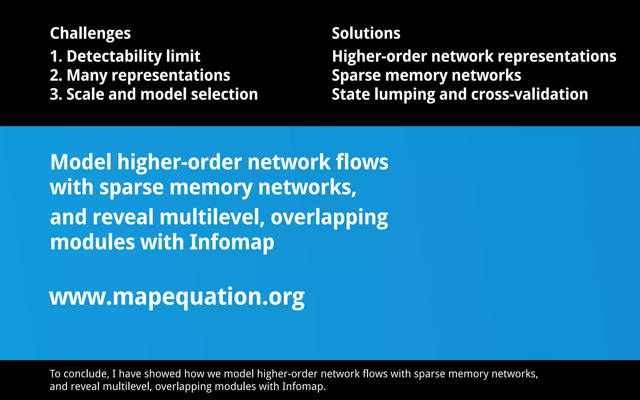Maps of sparse memory networks reveal overlapping communities in network flows | PDF | Computer ...
