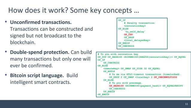 Introduction to Lightning Network | PDF | Internet | Computing