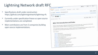 Introduction to Lightning Network | PDF