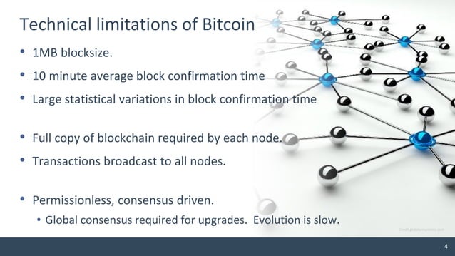 Introduction to Lightning Network | PDF | Internet | Computing