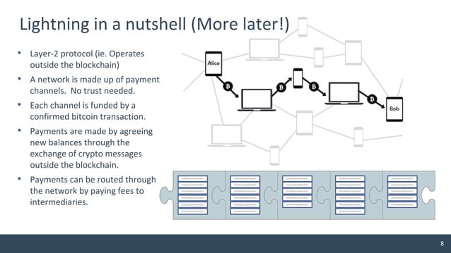 Introduction to Lightning Network | PDF | Internet | Computing