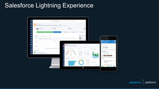 Lightning overview | PDF
