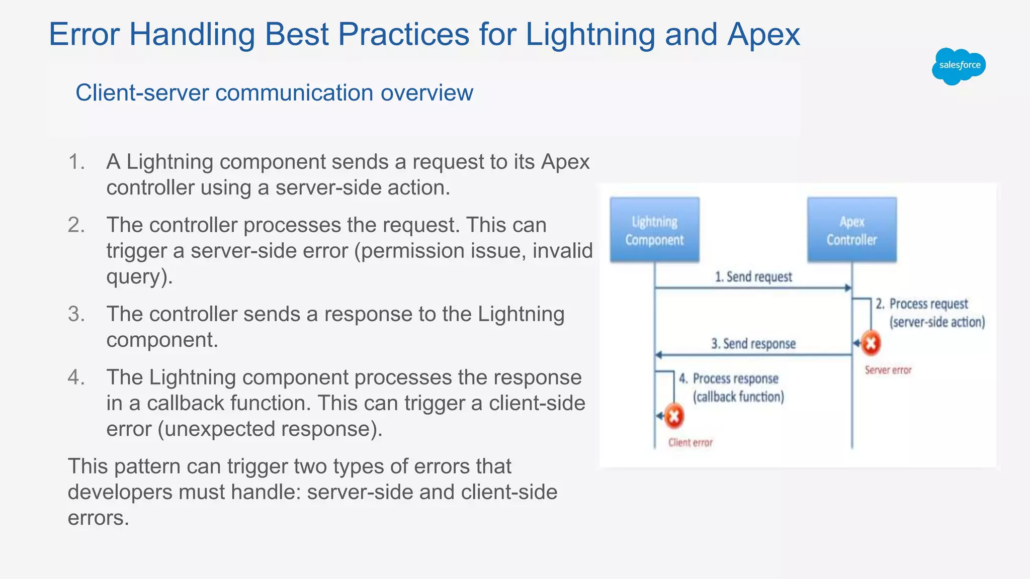 Lightning page optimization & best practices | PPT