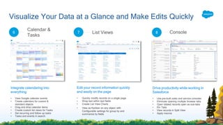 Lightning Productivity Features.pptx