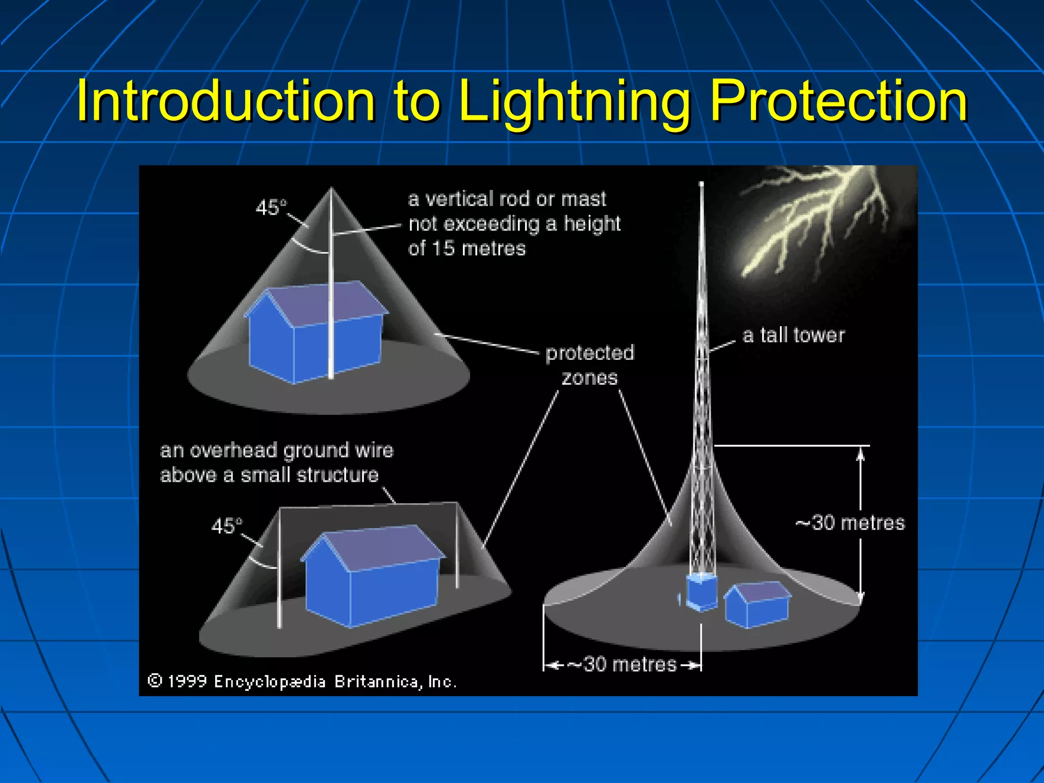 Lightning protection | PPT