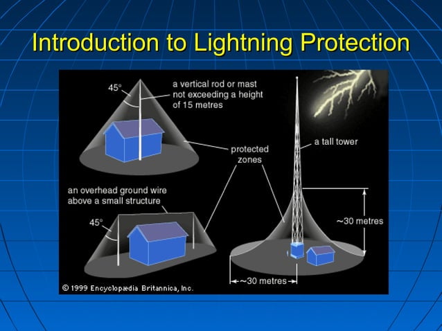 Lightning protection | PPT