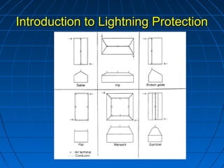 Lightning protection | PPT