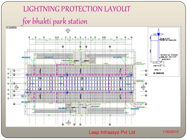 Lightning protection 1 by ambuj mishra