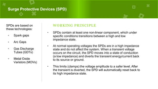 Lightning protection.ppt