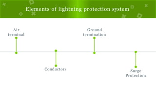 Lightning protection.ppt
