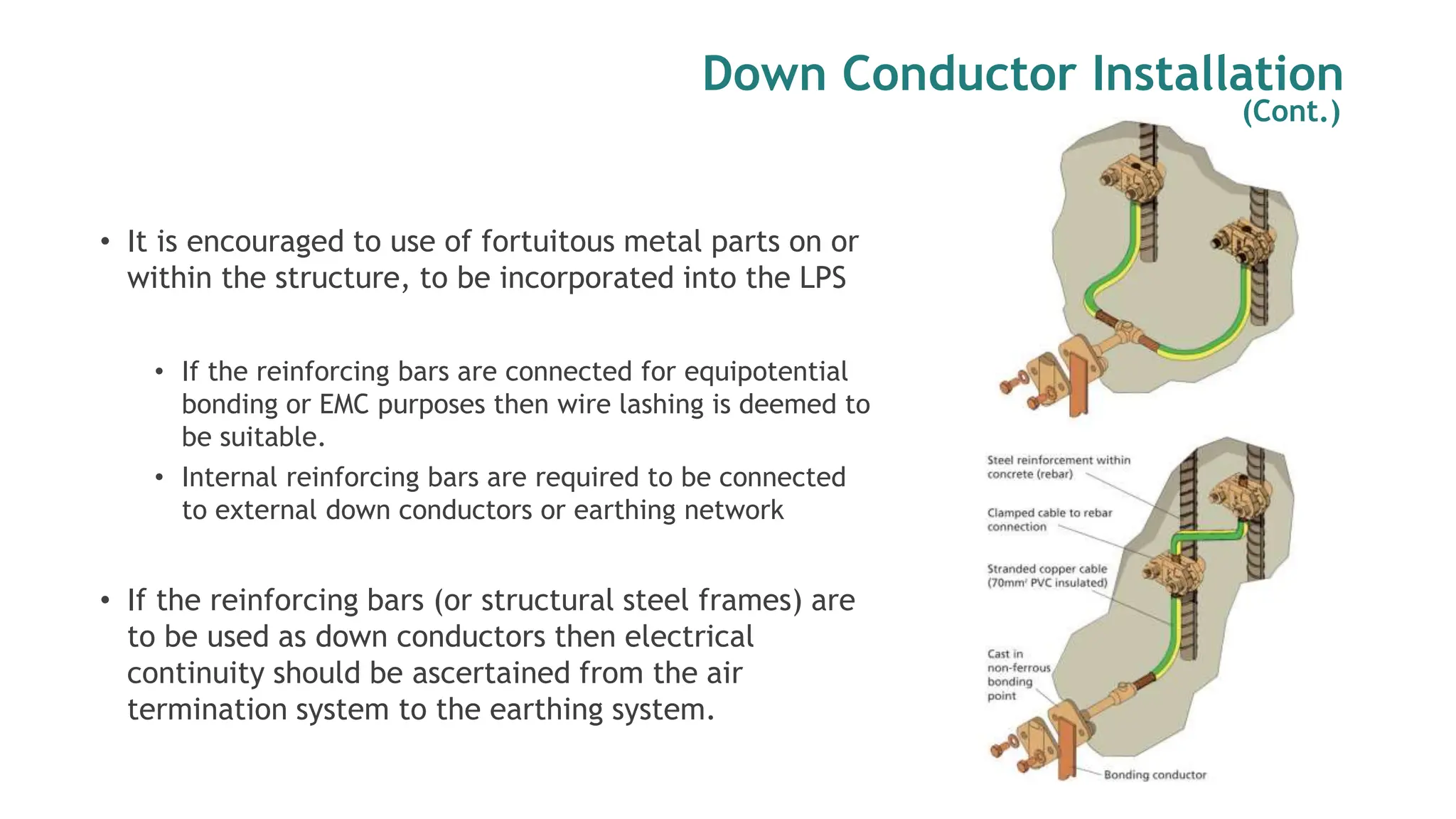 Lightning Protection Systems in Buildings | PPTX