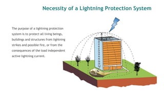 Lightning Protection Systems in Buildings | PPTX