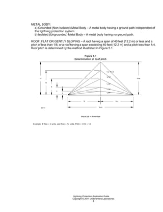 Lightning protection ag | PDF
