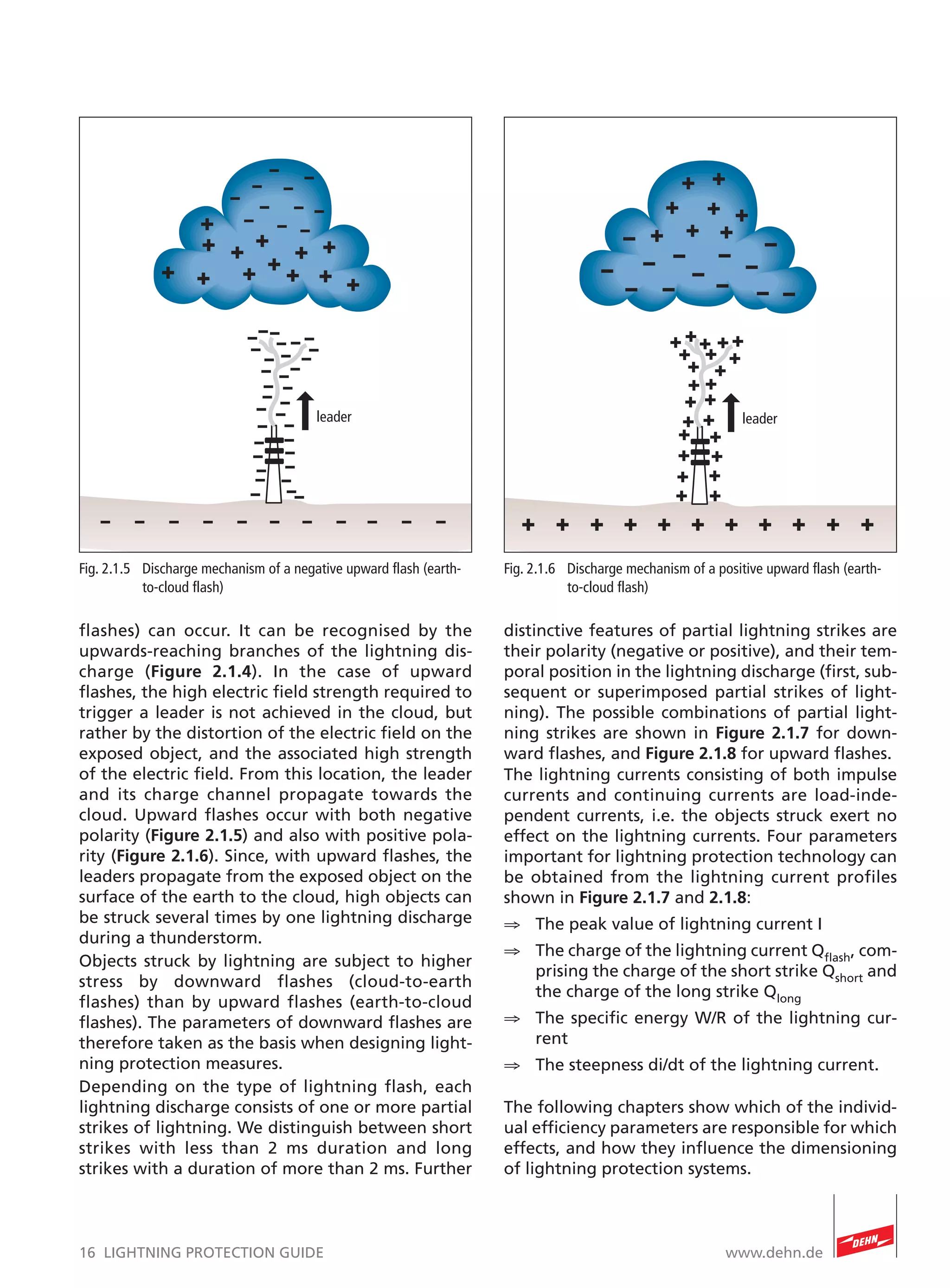 Lightning protection guide e | PDF