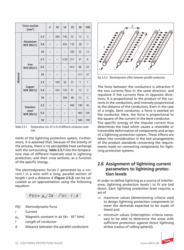 Lightning protection guide e | PDF