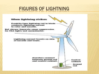 Lightning protection of windmill | PPTX