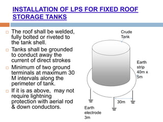 Lightning protection oisd 180 | PPTX