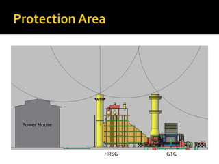 Lightning protection system on Bekasi Power Plant [beta] | PPTX