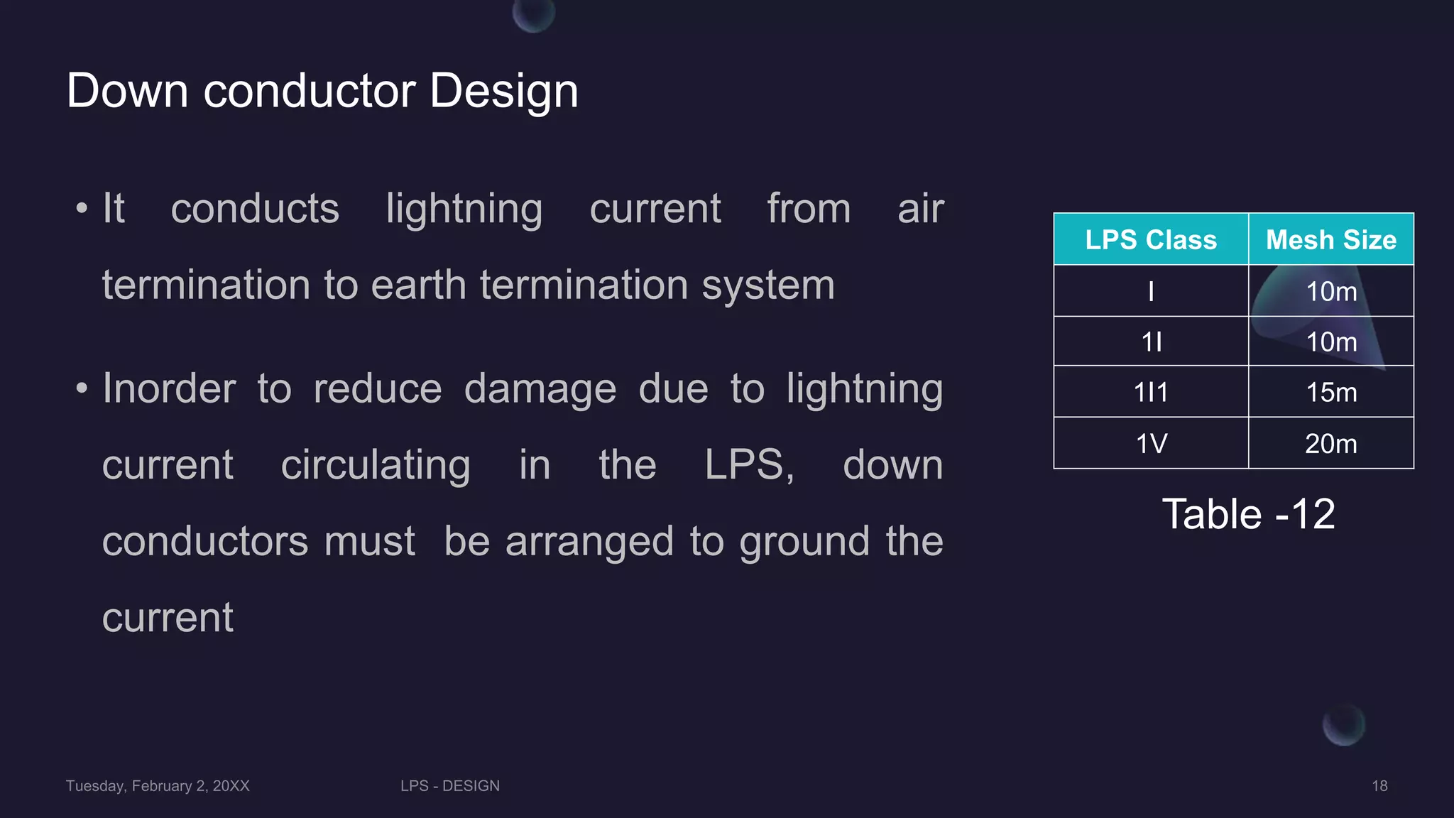 Lightning Protection System.pptx