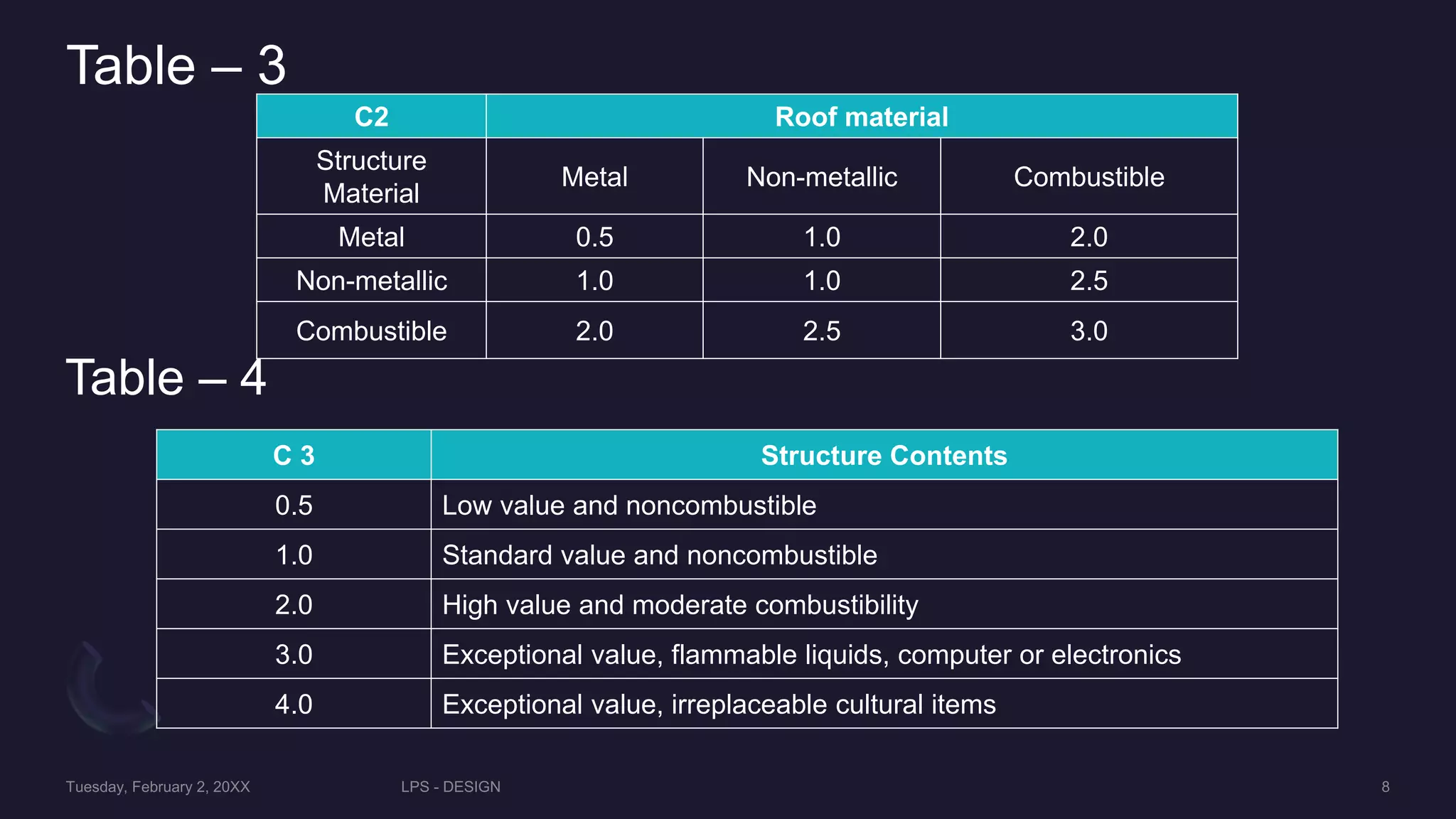 Lightning Protection System.pptx