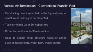 Lightning Protection System.pptx