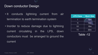 Lightning Protection System.pptx