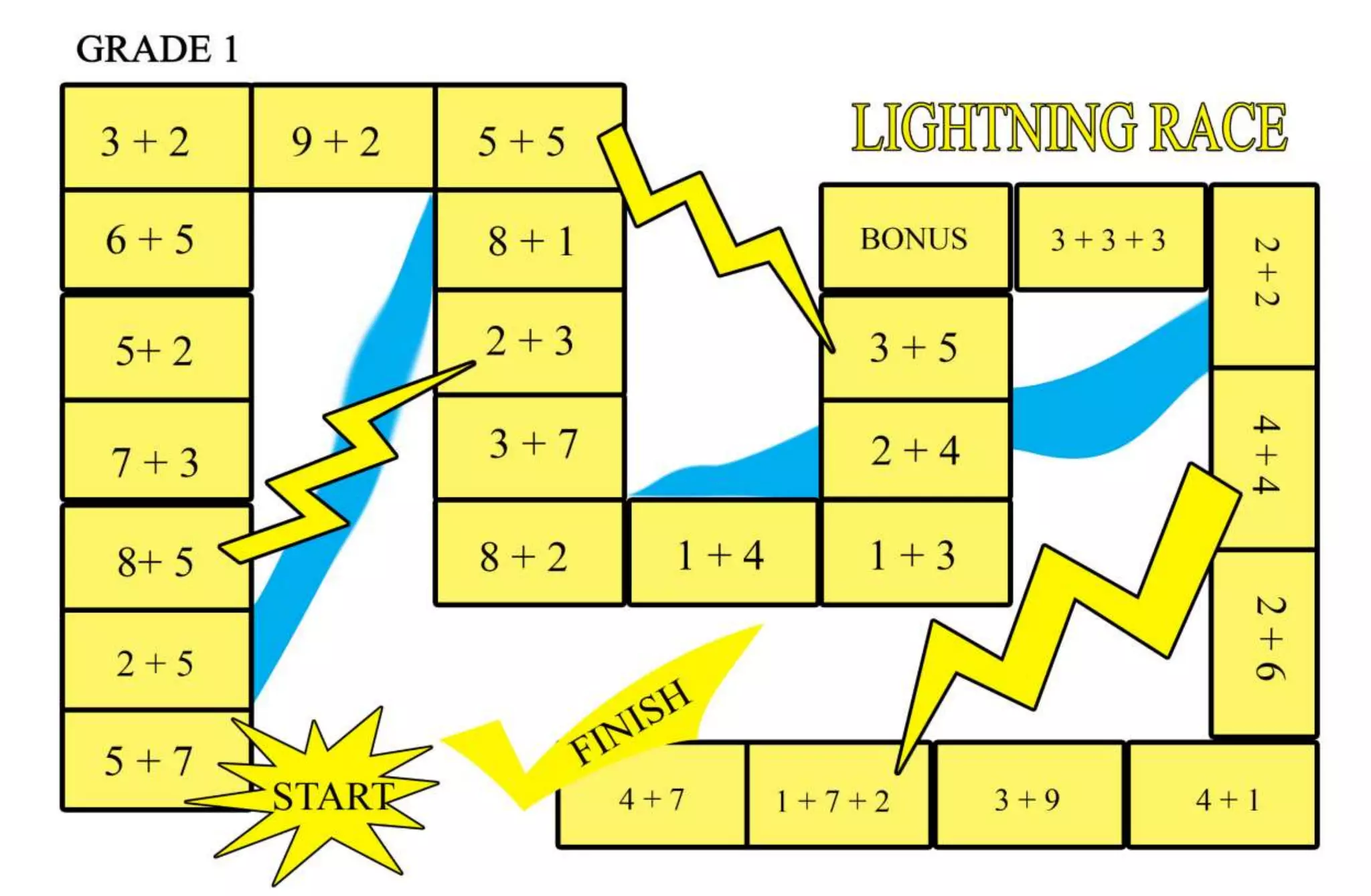 Lightning race for Grade 1 and 2 (Math Activity) | DOCX