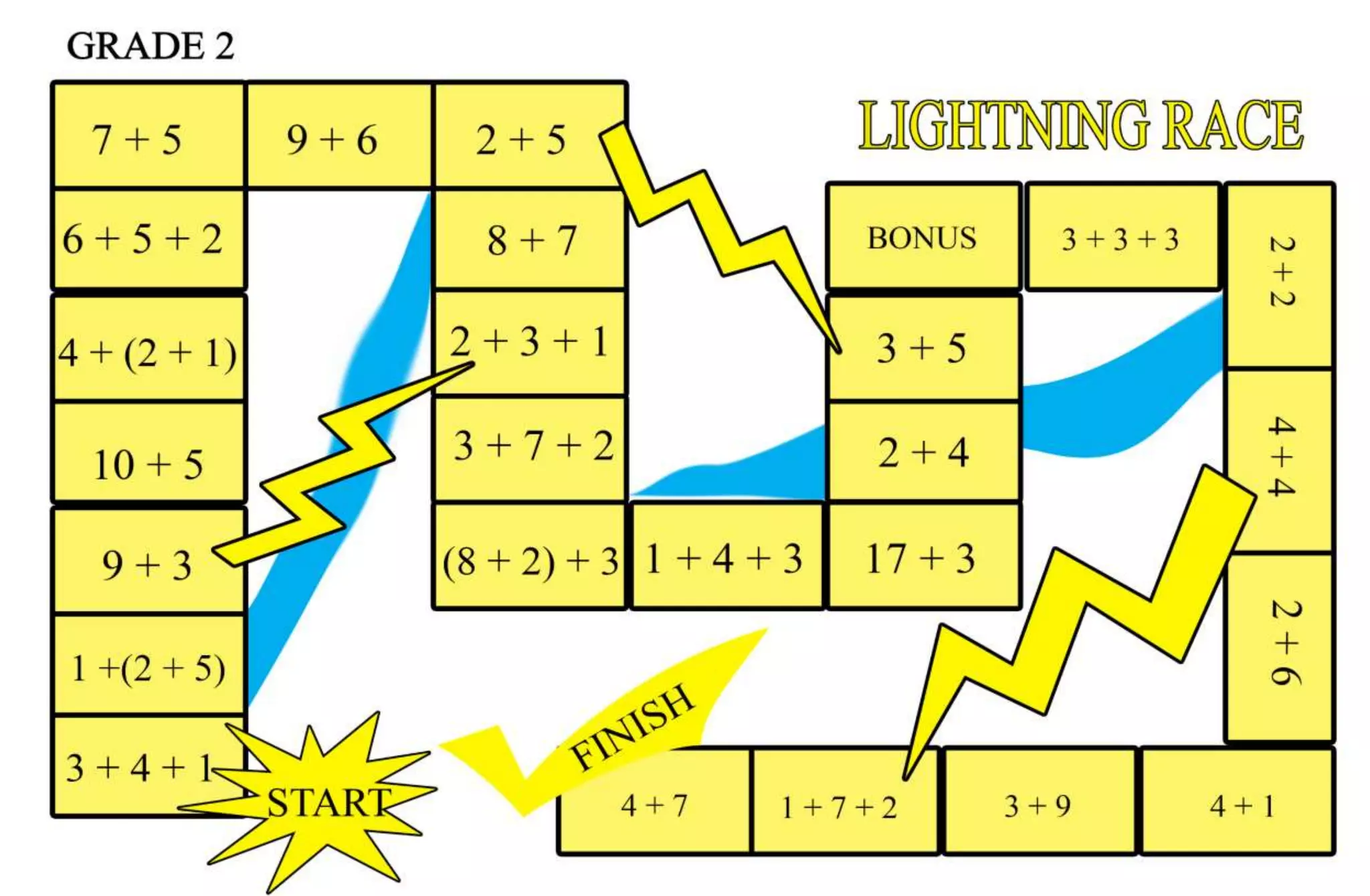 Lightning race for Grade 1 and 2 (Math Activity) | DOCX